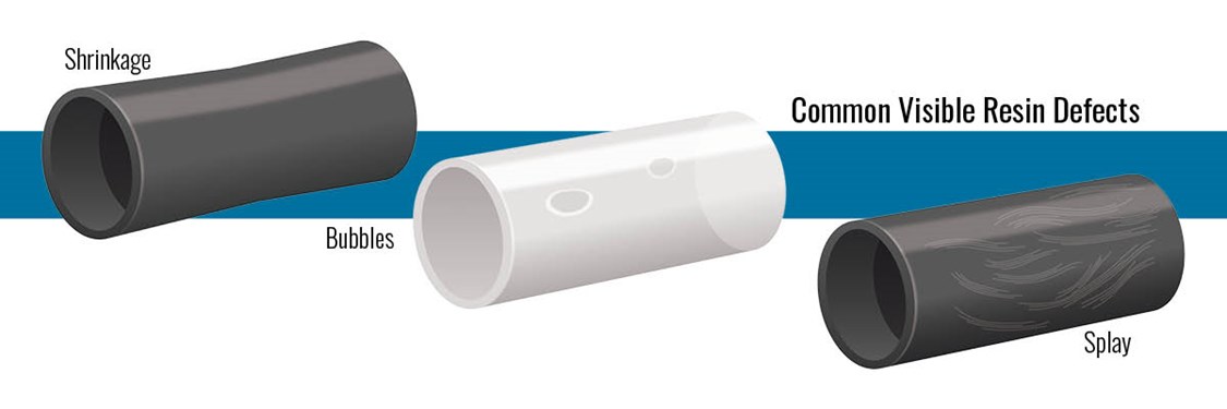 Understanding Moisture in Resin - Plastic Knowledge Center