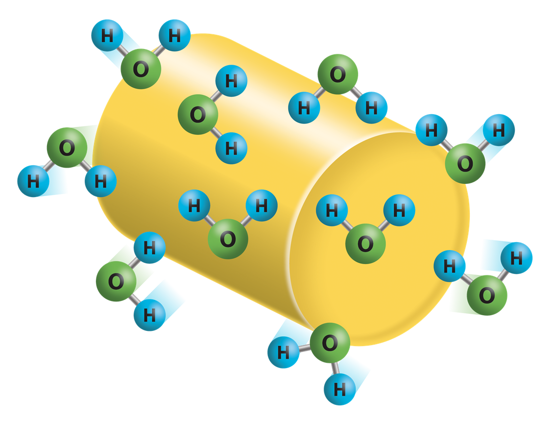 Resin Types - Plastic Knowledge Center