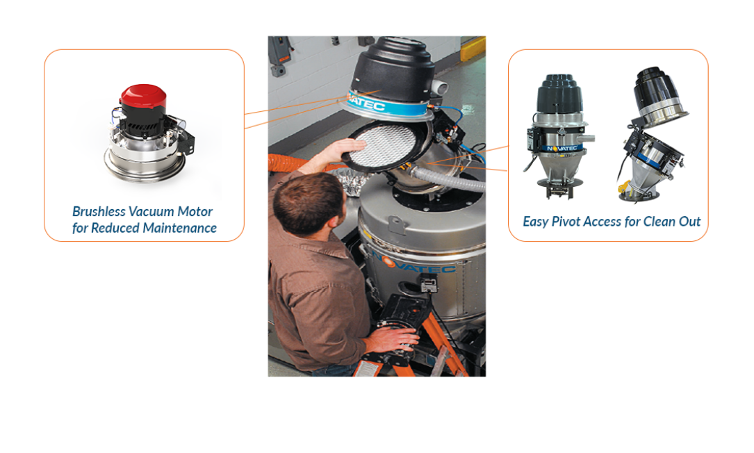 The Ultimate Guide to Self-Contained Loaders for Plastics Processing - Plastic Knowledge Center