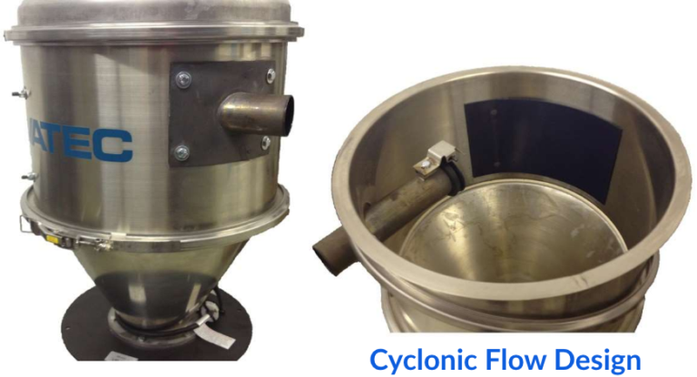 The Ultimate Guide to Vacuum Receivers for Plastics Processing ...