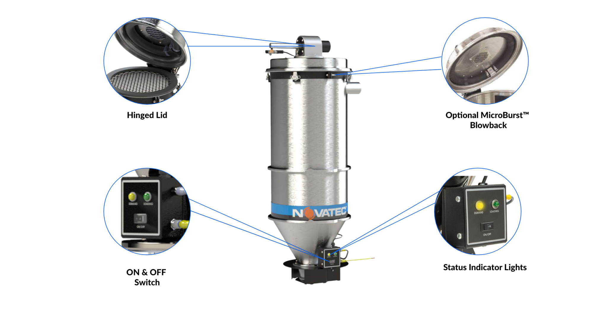 The Ultimate Guide to Vacuum Receivers for Plastics Processing ...