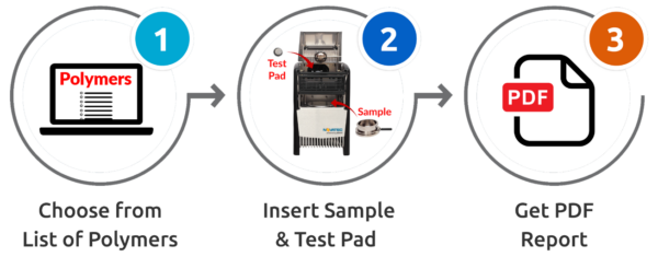 HydroTracer - Novatec, Inc.