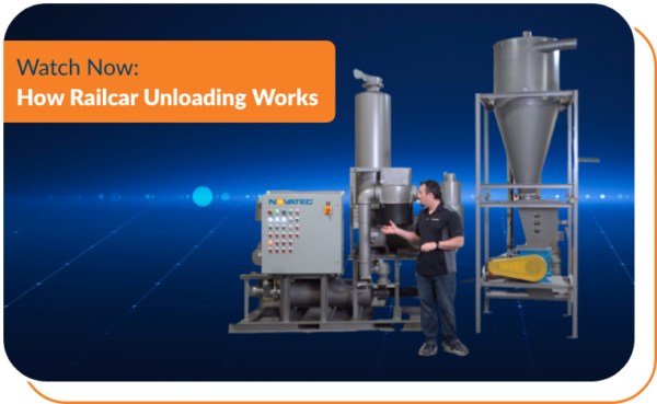 Railcar Unloader - Novatec, Inc.